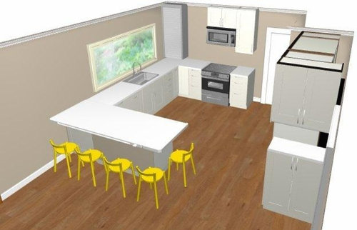 Peninsula seating, which configuration?