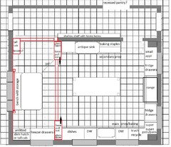 Tweaking the Practical Magic Kitchen