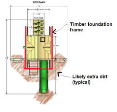 Swing Set for a Sloped backyard