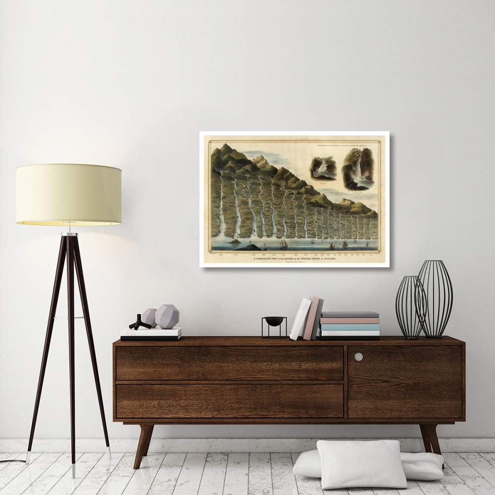 "Length of the Rivers of Scotland, 1832" Digital Paper Print by Unknown ...