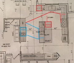 Help with planning kitchen layout - kosher kitchen