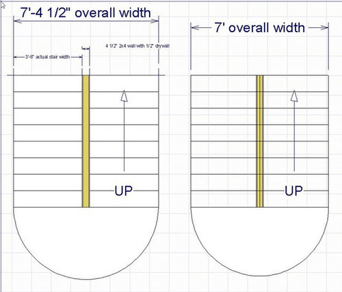 Stair width - norminal or actual?
