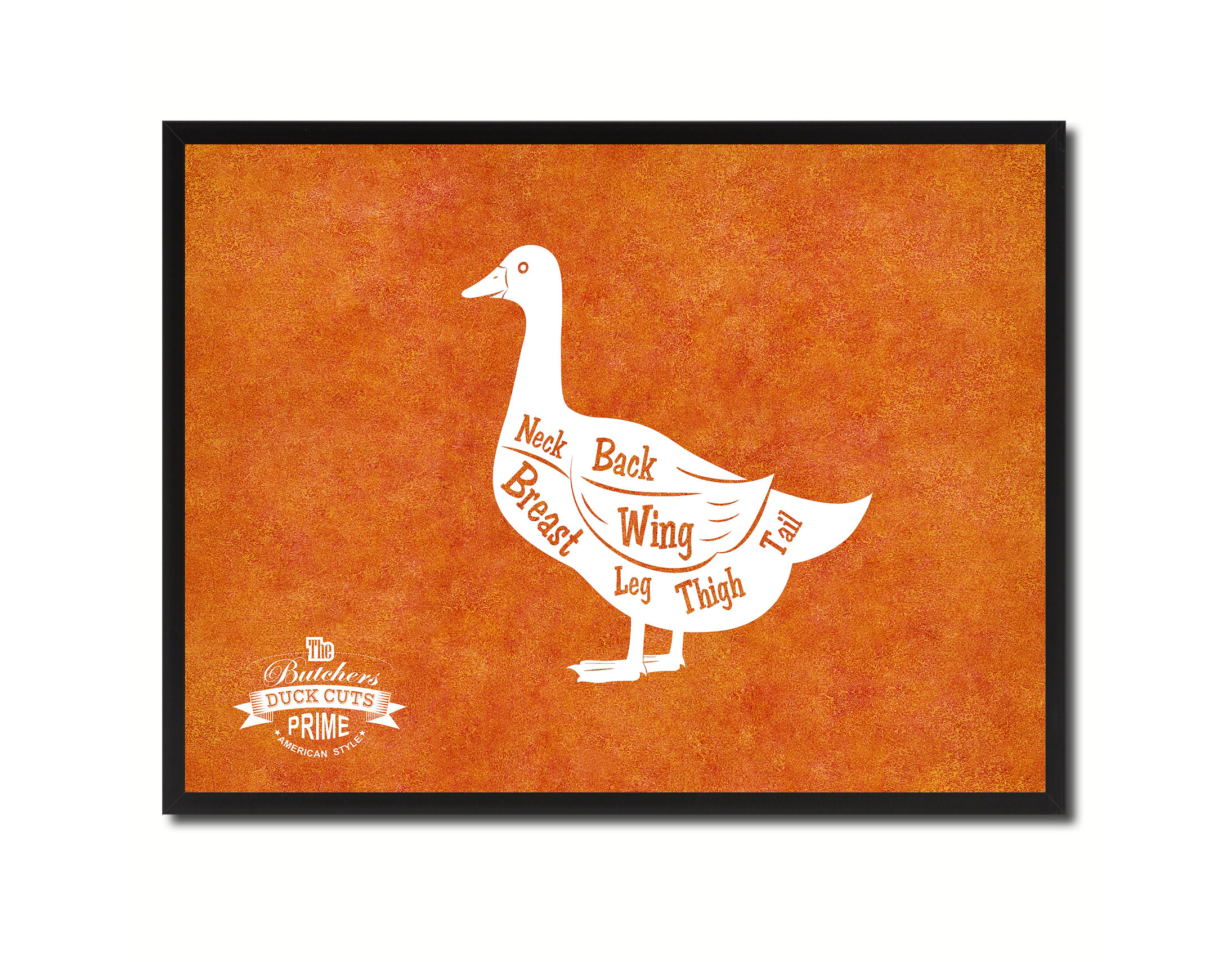 Duck Meat Cuts Butchers Chart Print on Canvas with Picture Frame, 28 ...