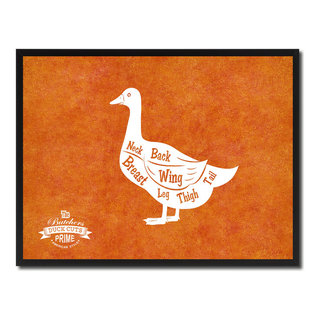 Duck Meat Cuts Butchers Chart Print on Canvas with Picture Frame, 28 ...