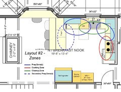Awkward Kitchen Layout?