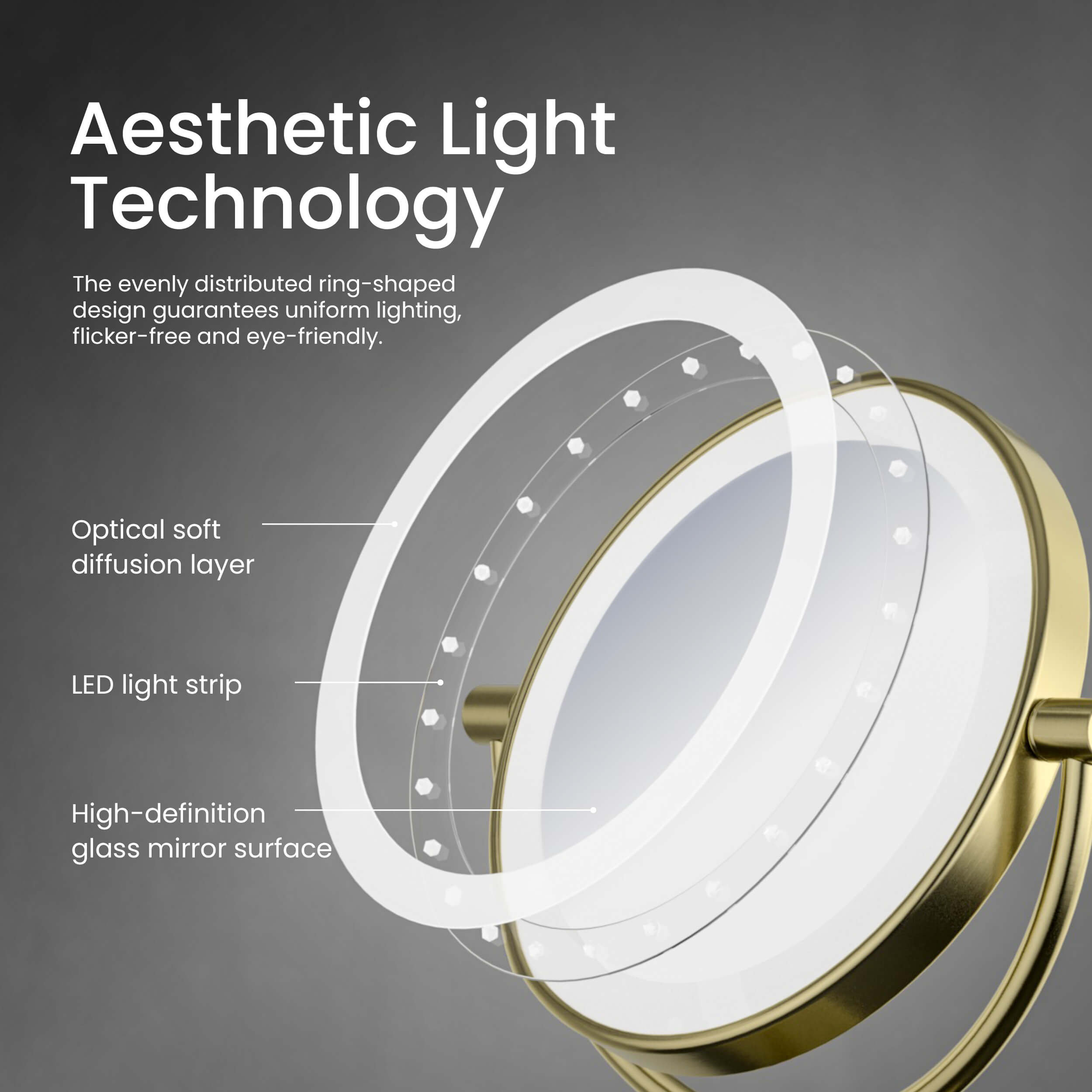 Circular LED Free Standing Magnifying Make Up Mirror - Modern - Makeup ...