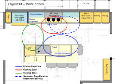 What does a custom cabinetry contract look like? | Houzz Forum