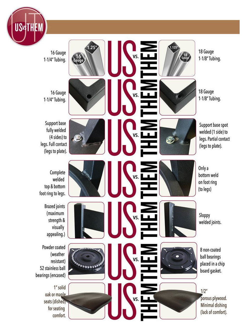 Holland L8B3C 03 New York Rangers 25" Counter Stool - Black/Chrome ...