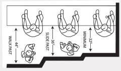 kitchen Island Knee Space