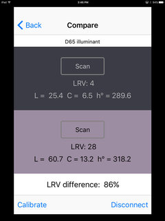The best article I've read on LRV (Light Reflectance Value)