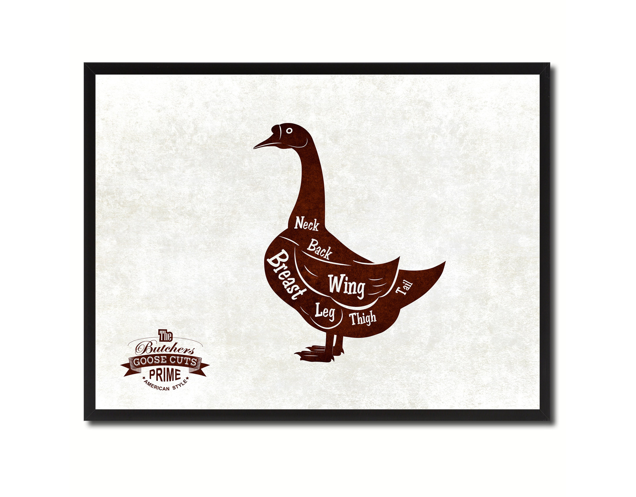 Goose Meat Cuts Butchers Chart Print on Canvas with Picture Frame, 13 ...