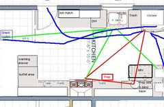 Newbie here...'Double L' kitchen layout?