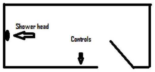 Placement of shower controls and shower door