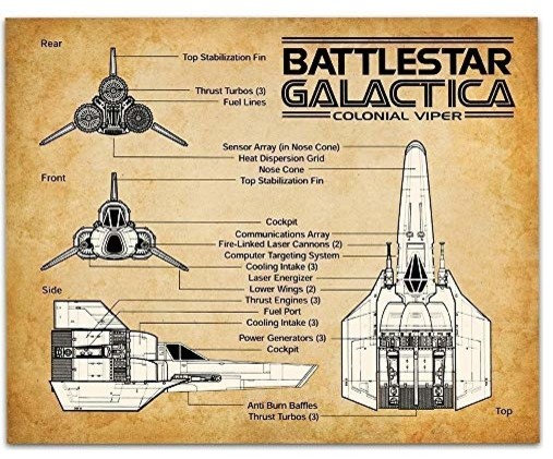 Battlestar Galactica Colonial Viper Art Print, 11x14 Unframed ...