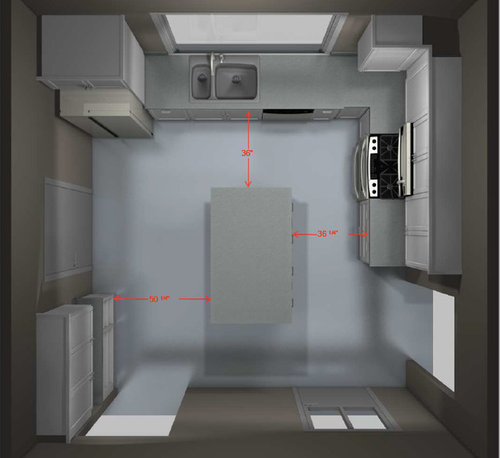 Which Kitchen Island Orientation?