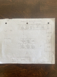 Kitchen layout - island/walkway widths