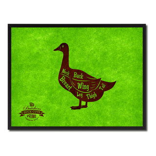 Duck Meat Cuts Butchers Chart Print on Canvas with Picture Frame, 13 ...