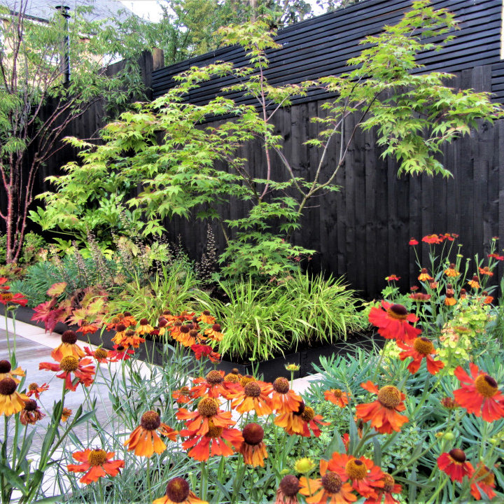 75 Most Popular 75 Beautiful Small Garden Ideas and Designs Design ...