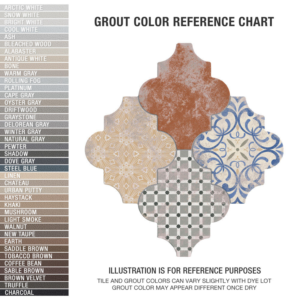 Riga Patchwork Ceramic Floor and Wall Tile Sample - Mediterranean ...