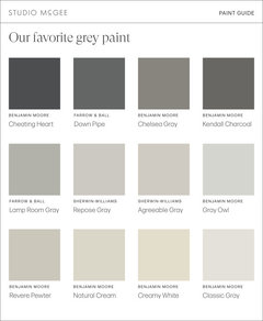 Show me your Sherwin Williams Maison Blanche rooms!
