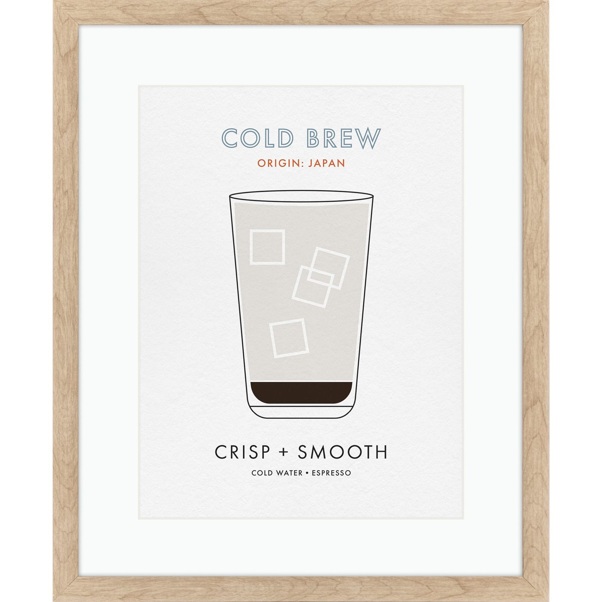Cold Brew Framed Art - Contemporary - Prints And Posters - by Paragon ...