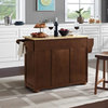 Eleanor Wood Top Kitchen Island Mahogany/Natural - Traditional ...