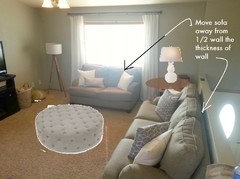 Suggestions for corner space between couches