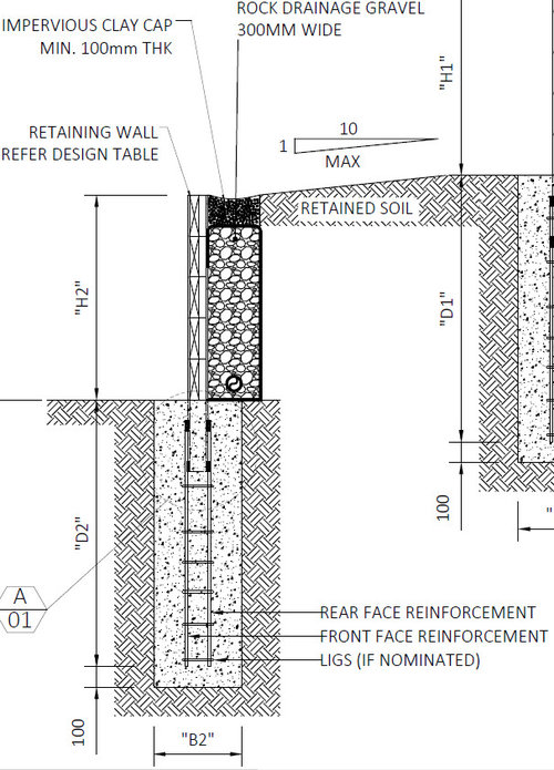 Small backyard, large retaining wall! | Houzz AU