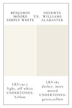 What white to choose for wood trim | Houzz Forum