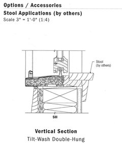 window stools on Andersen 200's