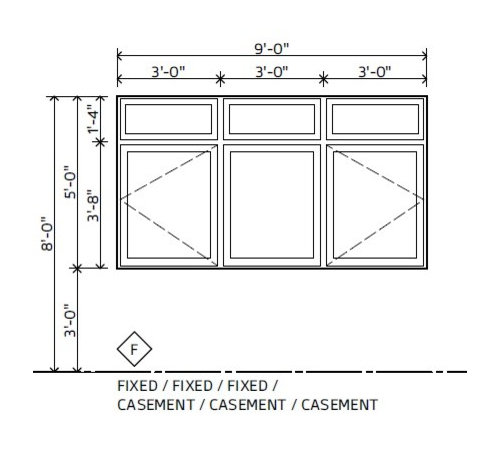 9' Wide Kitchen Window Pictures / Thoughts?