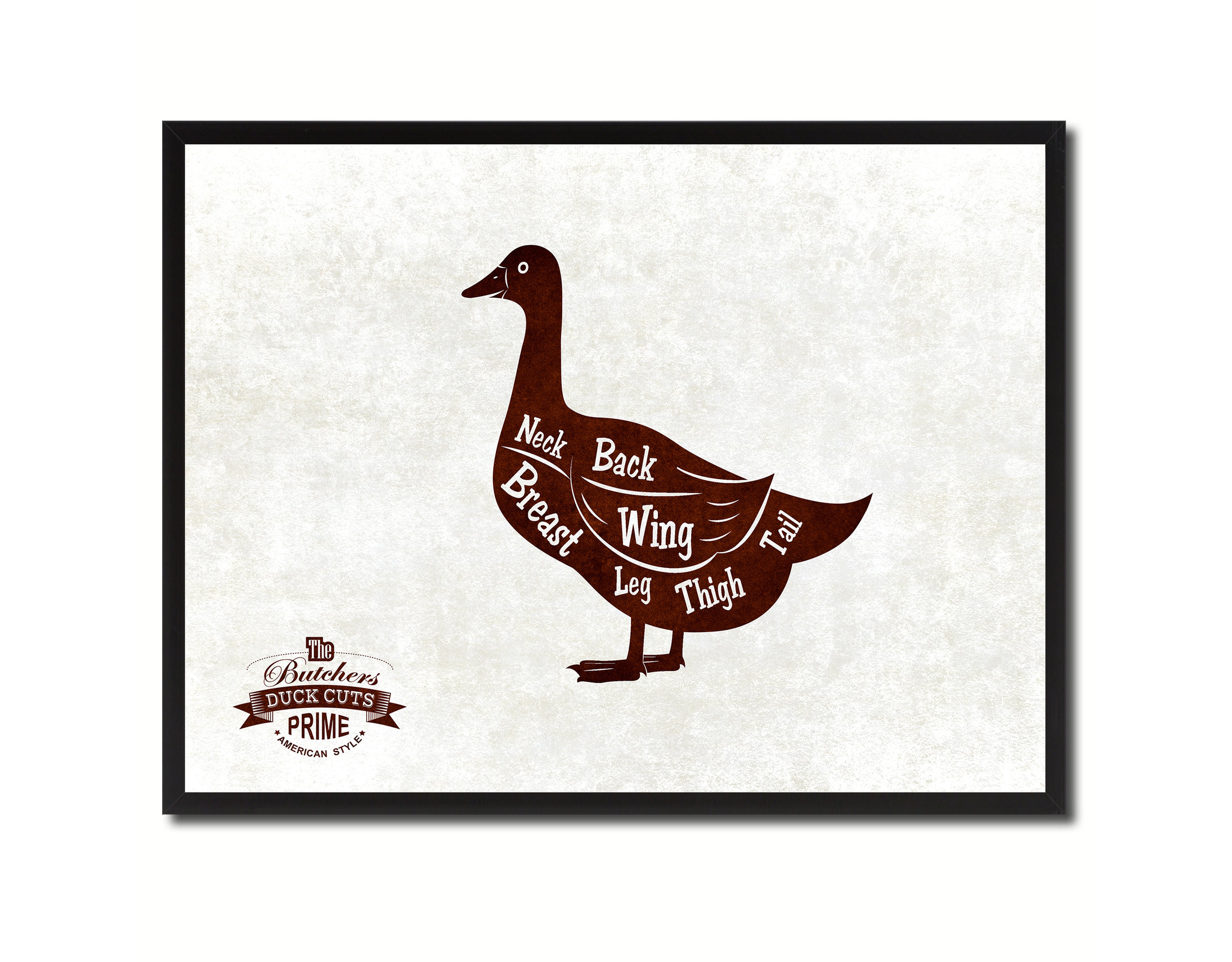 Duck Meat Cuts Butchers Chart Print on Canvas with Picture Frame, 13 ...