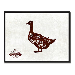 Duck Meat Cuts Butchers Chart Print on Canvas with Picture Frame, 13 ...