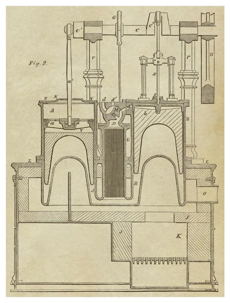 "Steam Power Piston Chamber Cutaway" Digital Paper Print by Inventions ...