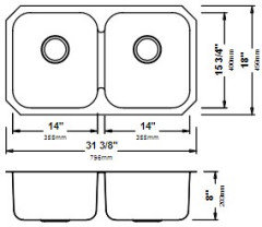 Kitchen Sink Setback/Countertop Cut Incorrectly?