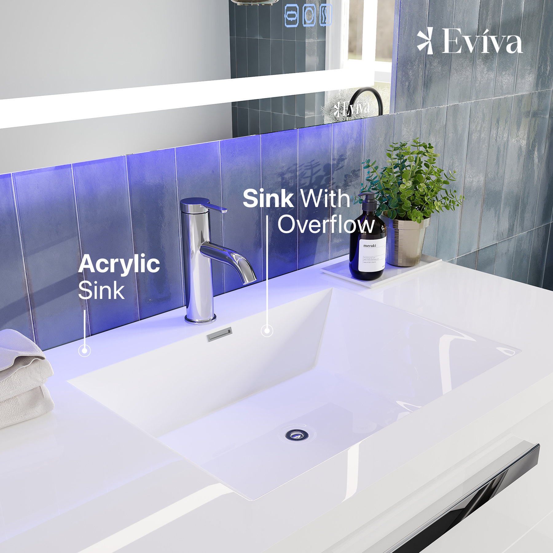 Eviva Surf 36