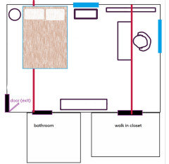 Ideal layout for master bedroom / office?
