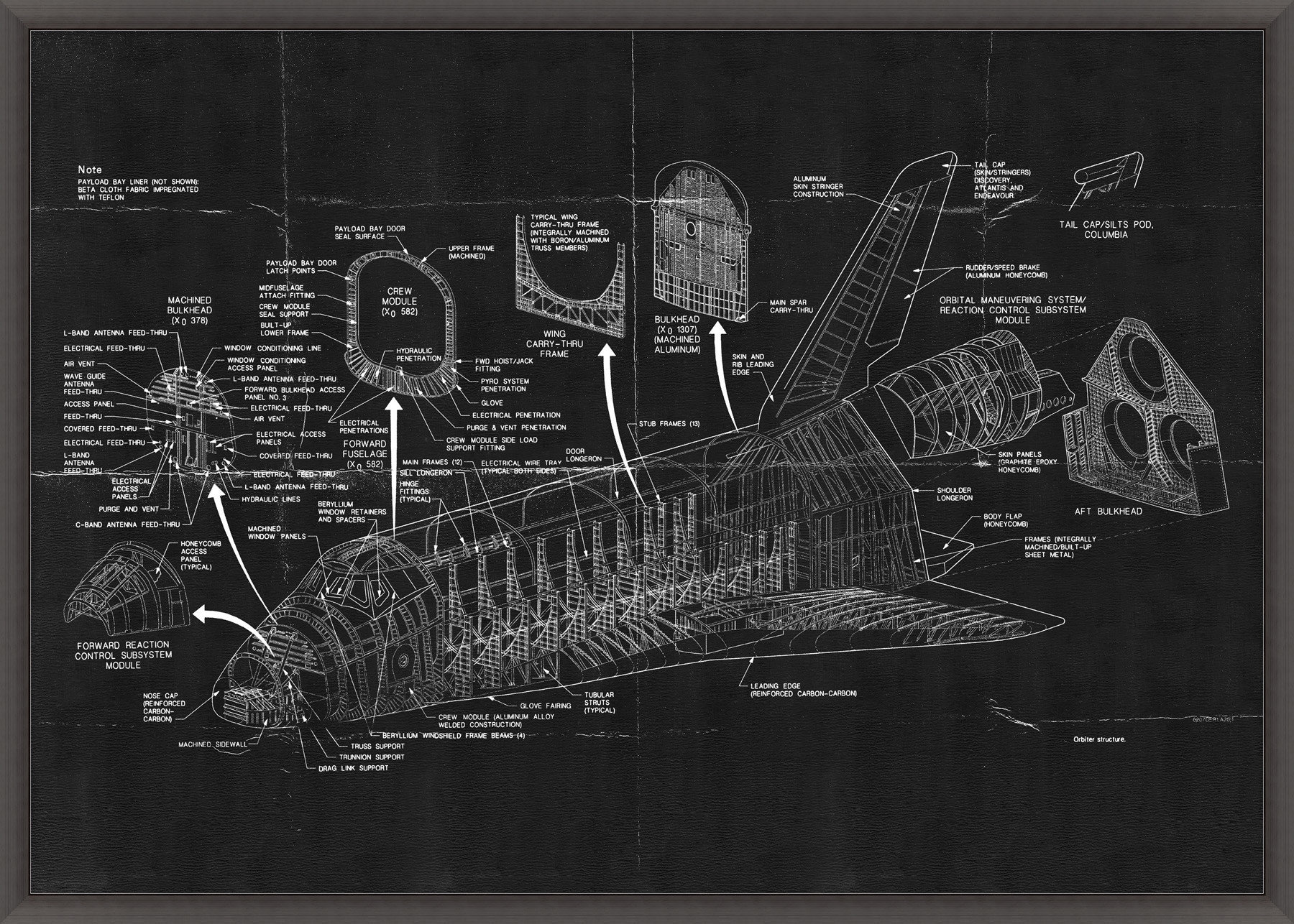 Space Race Diagram 2, Giclee Reproduction Artwork, 41.75x29.75 ...