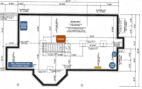 Basement layout ideas