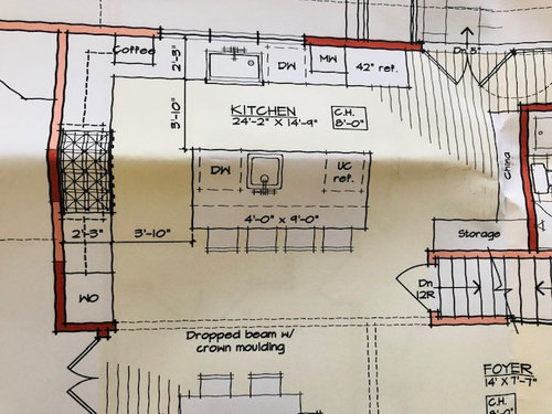Rules on outlets in kitchens (and fitting them in with design?)