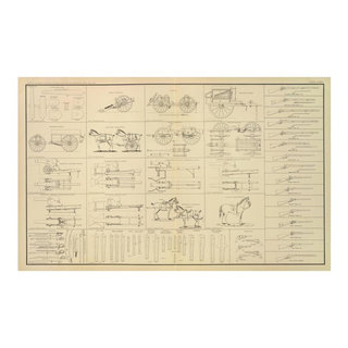"Civil War - Ordnance, Stores, etc., 1895" Paper Art, 24"x16", 32"x21 ...