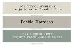 Wall colours to go with a HOWDENS Pebble kitchen | Houzz UK