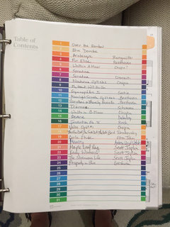 Need help with creative music book storage in dining/music room!