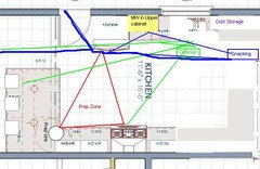 Newbie here...'Double L' kitchen layout?