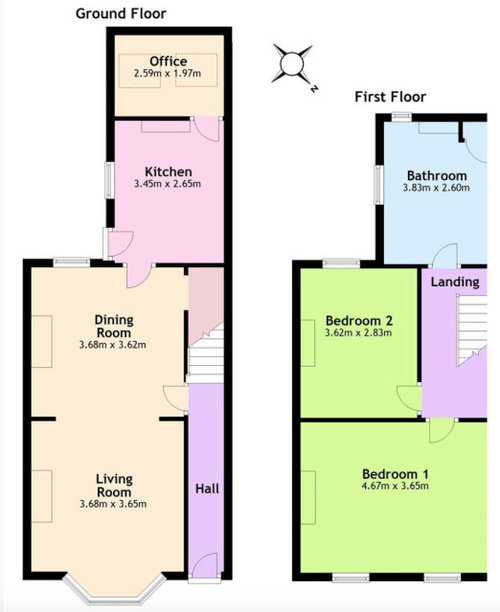 Victorian Mid Terrace Extension Advice & Creative Ideas Needed | Houzz UK