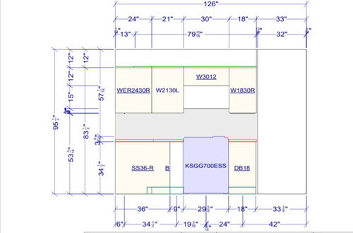 New kitchen! Need advice on 4 drawers height, based on storage needs