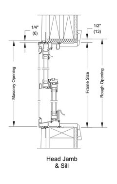 Andersen windows.... which ones to pick???