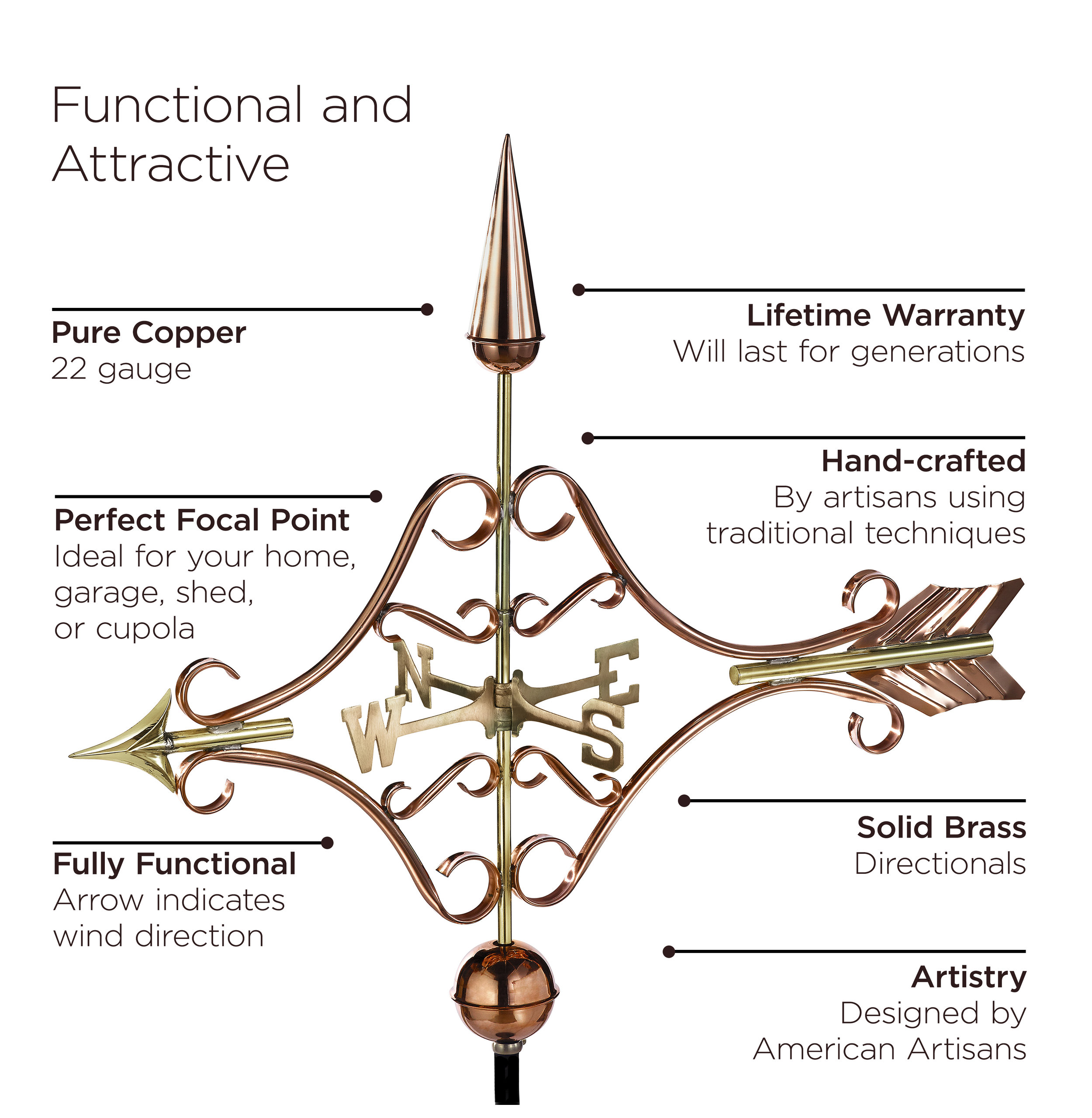 Victorian Arrow Weathervane, Pure Copper - Victorian - Weather Vanes ...
