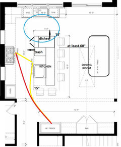 Kitchen layout asymmetrical windows