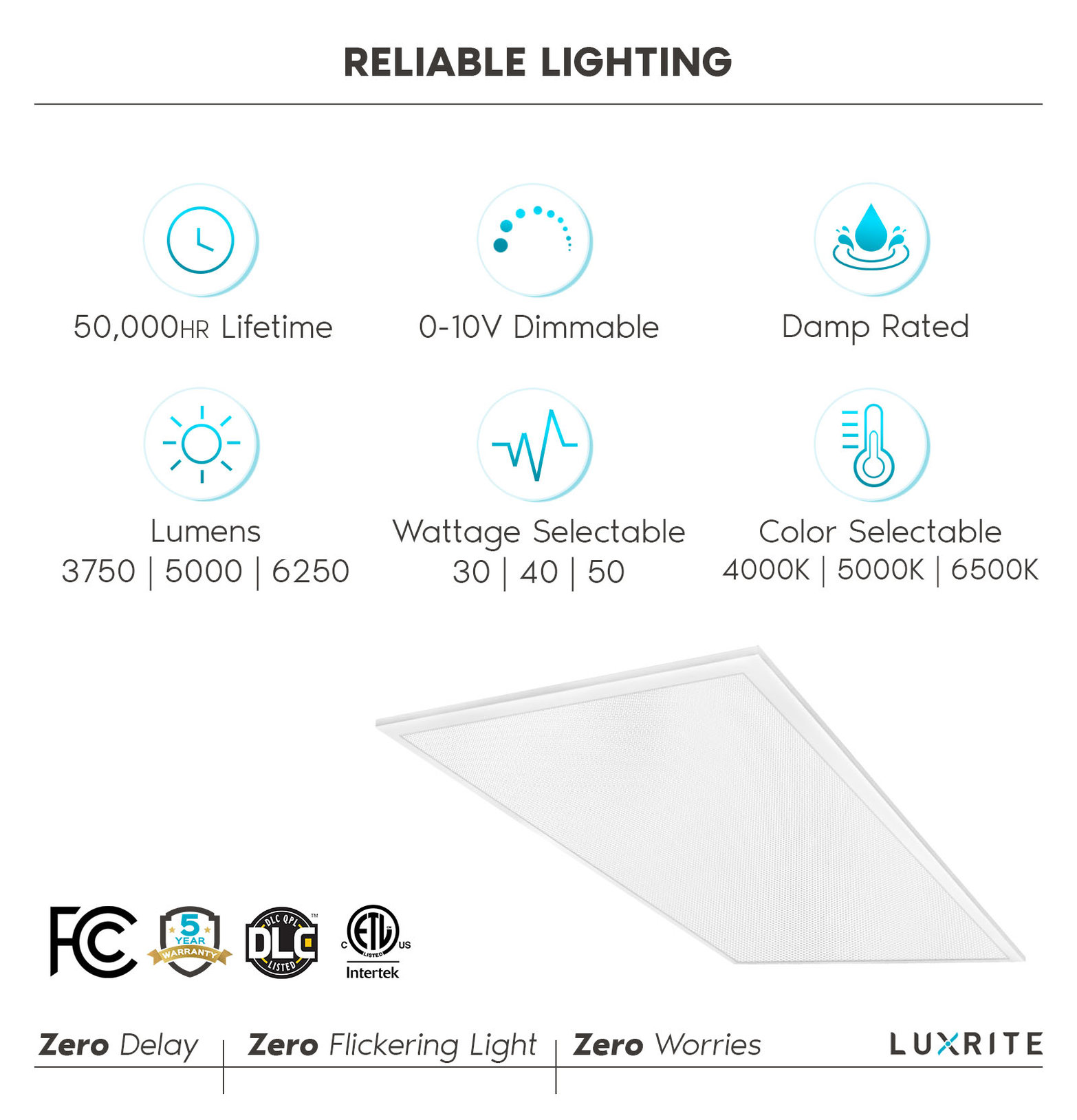 Luxrite 2x4 FT LED Drop Ceiling Light Fixture, 30/40/50W, 3CCT 4PK ...